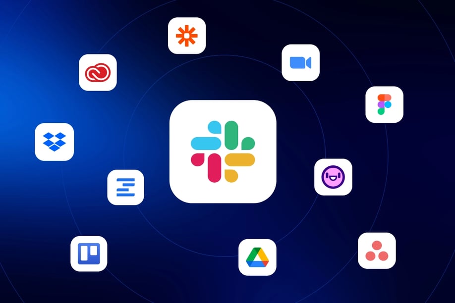 10 best Slack integrations for creative teams